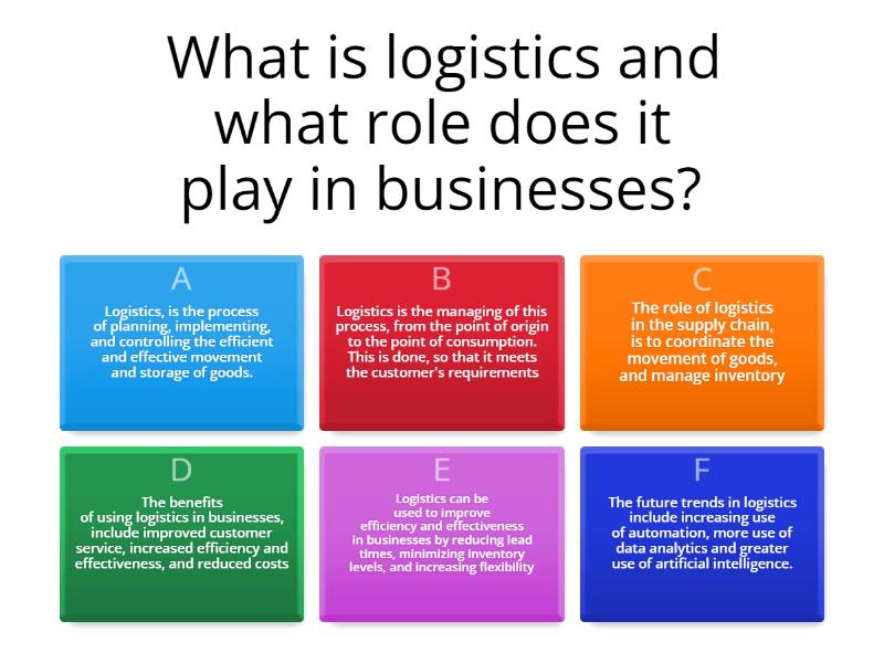 Logistics discussion questions - Cuestionario