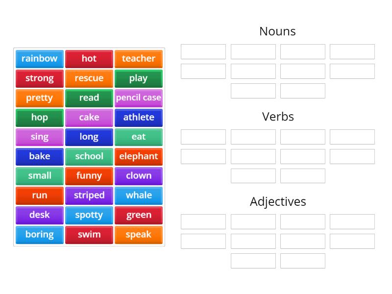 Identify Nouns, Verbs and Adjectives - Group sort