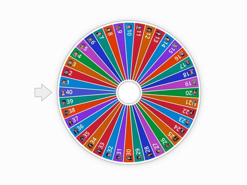 Ruleta 3 - Spin the wheel