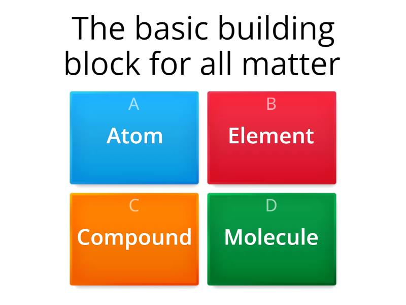 Atom-Compound-Element - Quiz