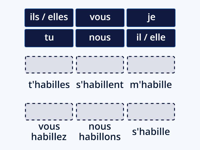 Le verbe s'habiller - Match up