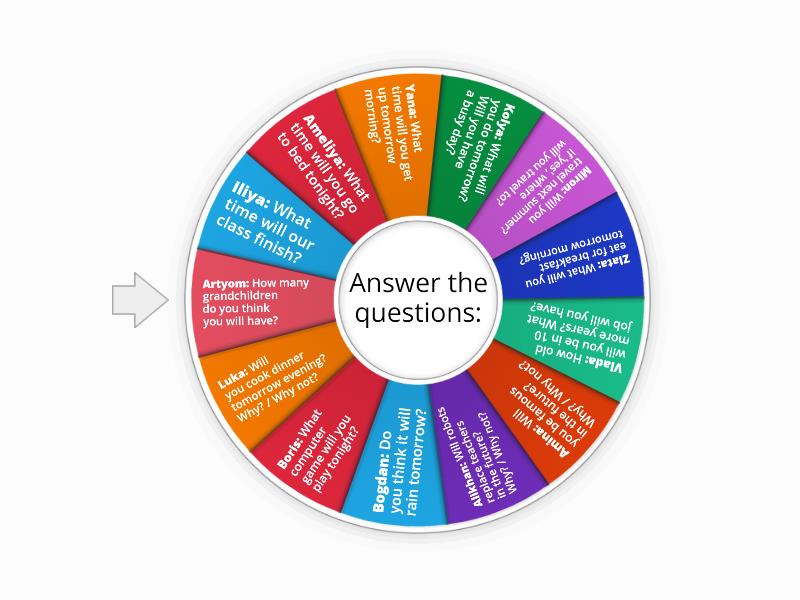 6в Will Questions - Spin the wheel