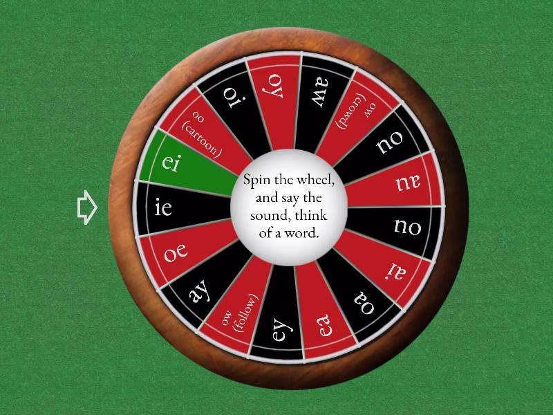 Letter Combination Game (vowel letter pairs) - Spin the wheel