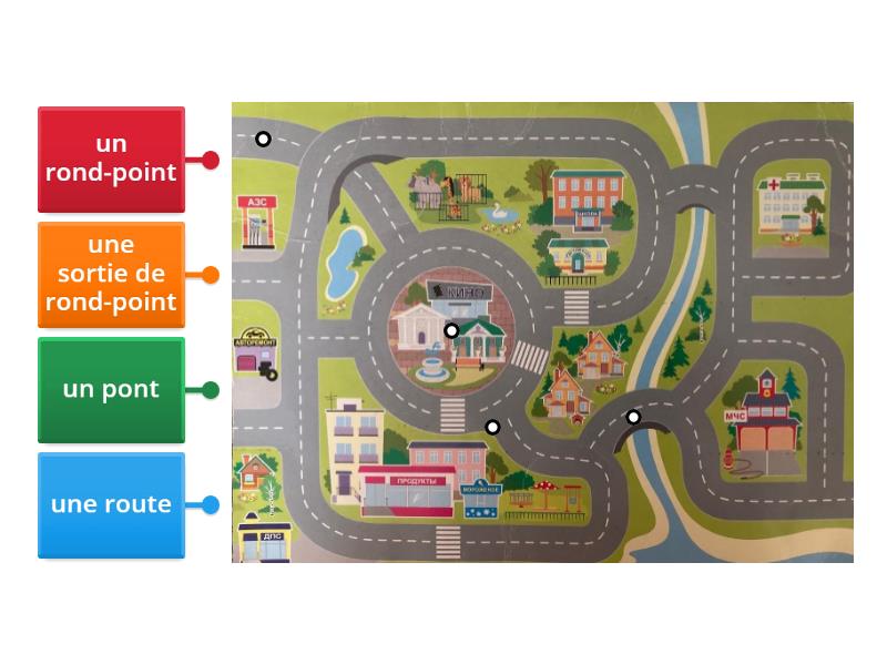 En ville - Labelled diagram