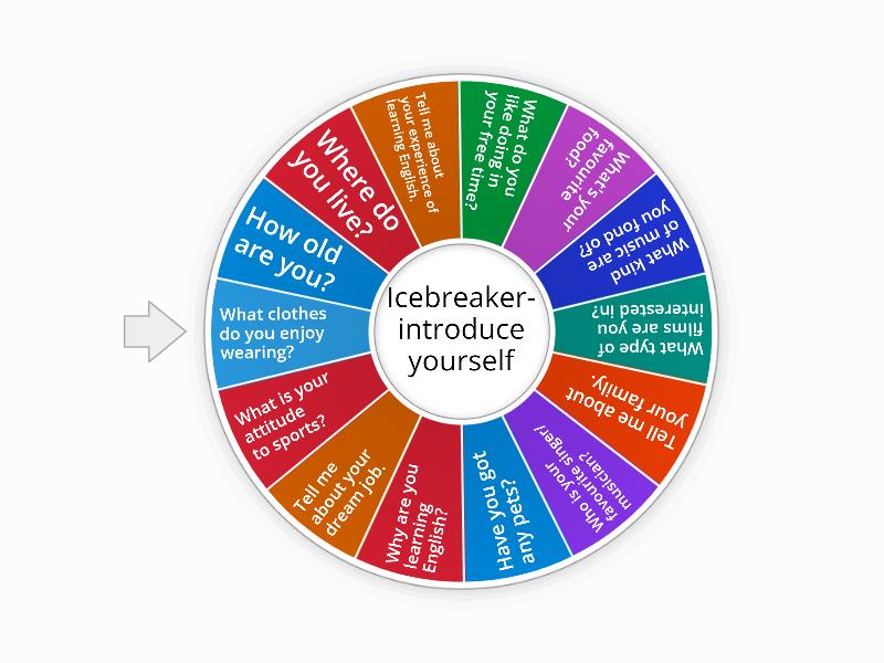 B1 Icebreaker- introduce yourself - Random wheel