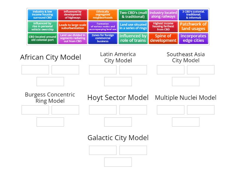 City Models - Group sort