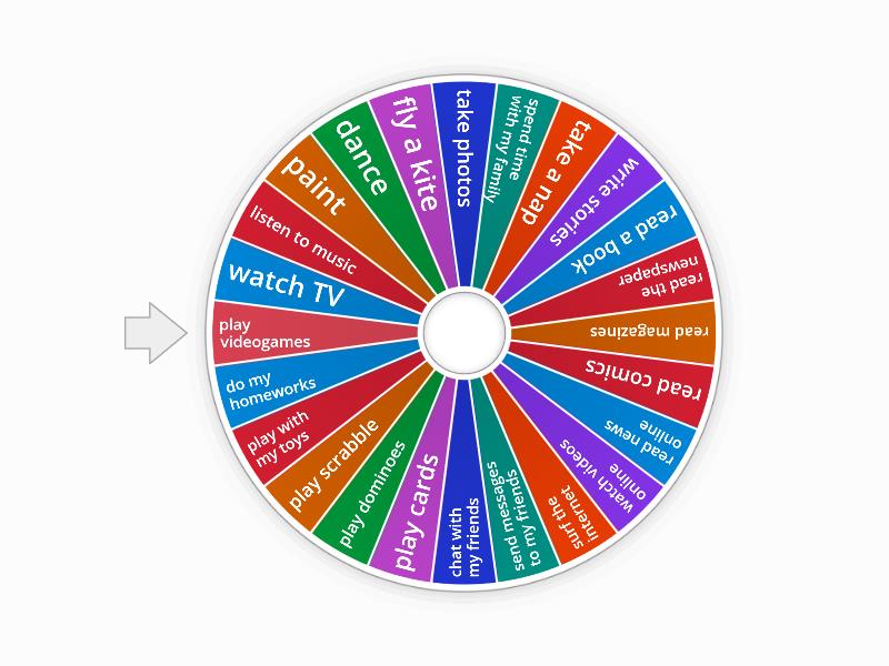 Wordwall Freetime activities - Rueda aleatoria