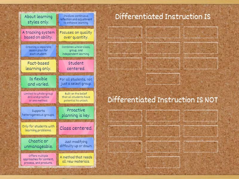 Differentiated Instruction Group Sort