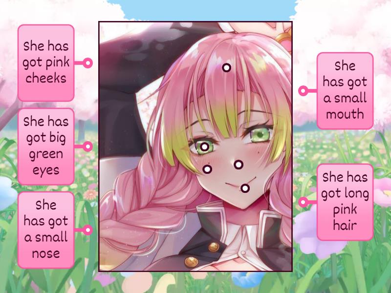 Face 2. Mitsuri - Labelled diagram