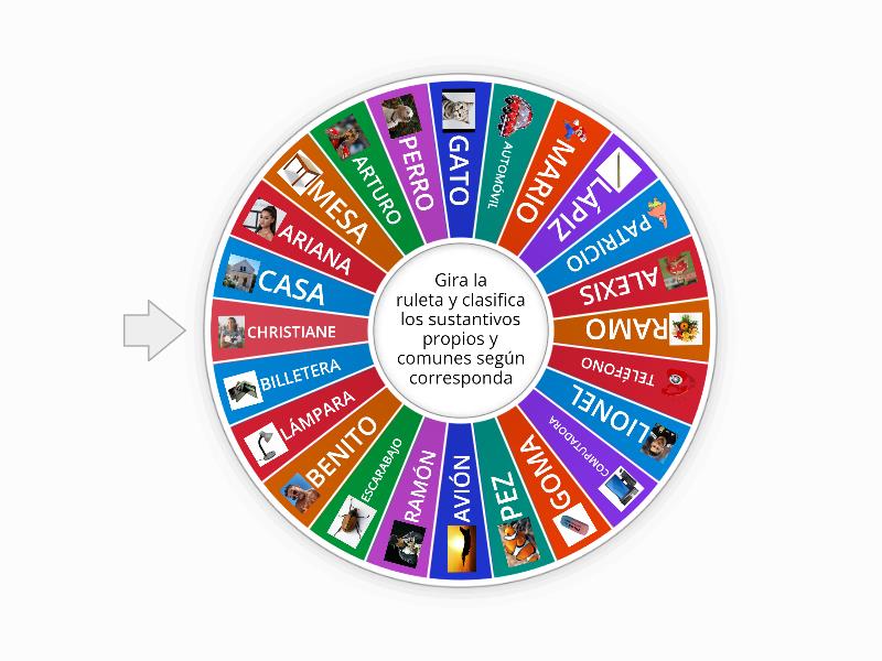 Ruleta de sustantivos propios y comunes - Profesora Catalina Lillo ...