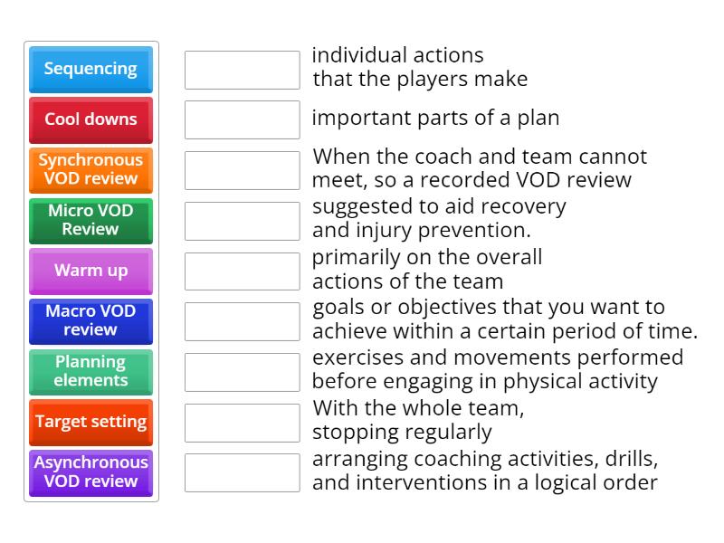 U12- C2- Recap - Match up