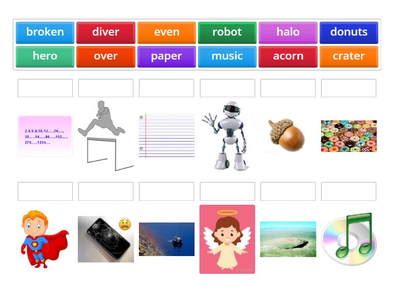 v/cv pattern - Match up