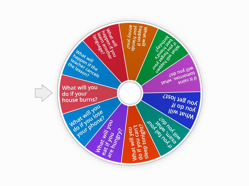 FIRST CONDITIONAL - Spin the wheel