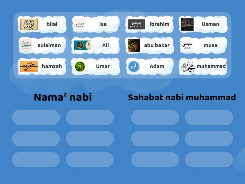 nama² nabi dan sahabat nabi muhammad - Group sort