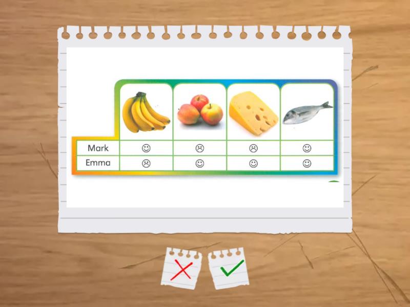 SM2 U2 - Flash cards