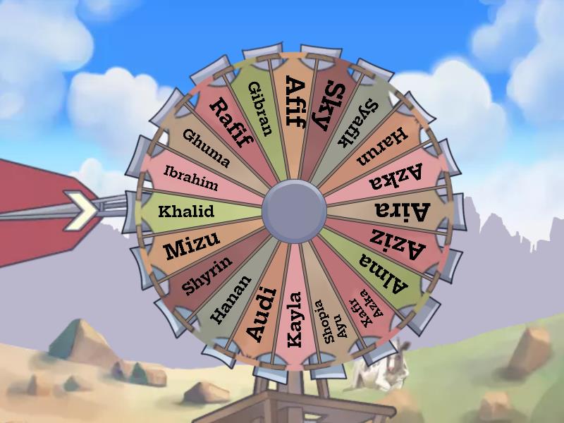 Papan putar - Spin the wheel