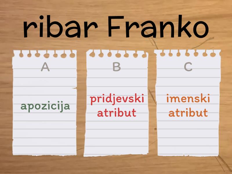 Atributi i apozicija - Quiz