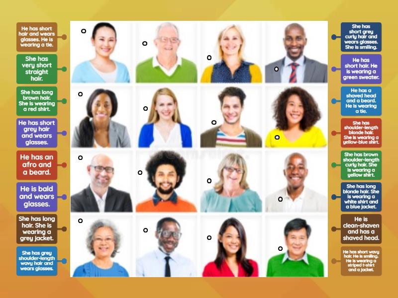 Describing People - Labelled diagram