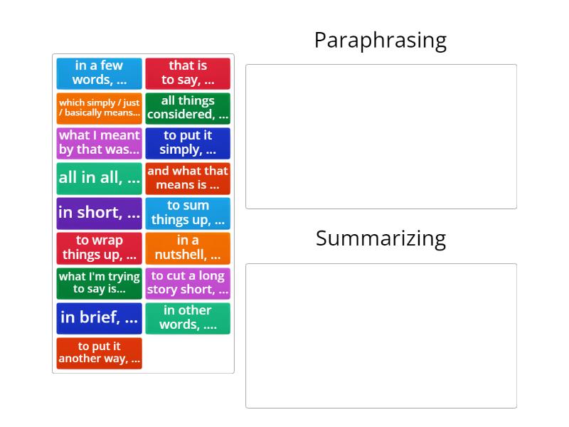 Empower A 3C Wrap-Up: Paraphrasing and summarizing - Group sort