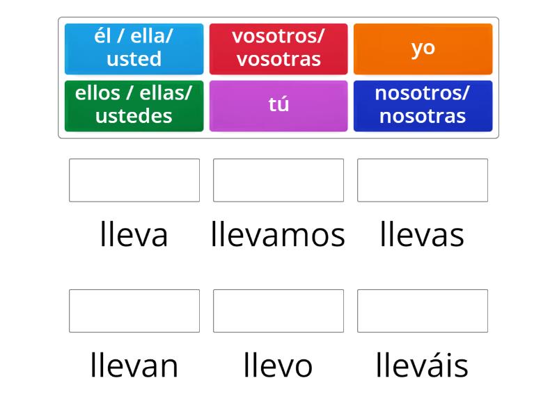 Verbo llevar - presente indicativo - Match up