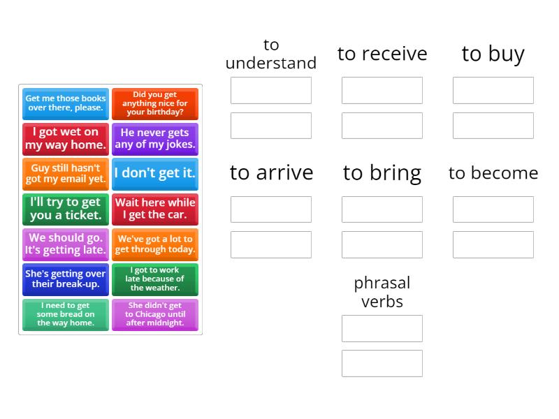 Get / Meanings - Group sort