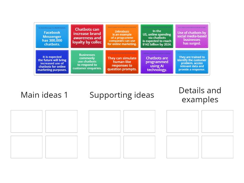 Summarising - Group sort