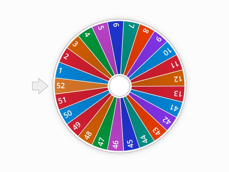 Student Numbers Spinner - Spin the wheel