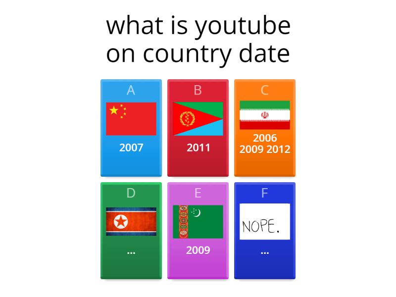 youtube banned date country - Quiz