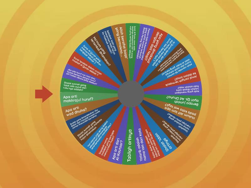 RANKING 1 (SMP) - Spin the wheel