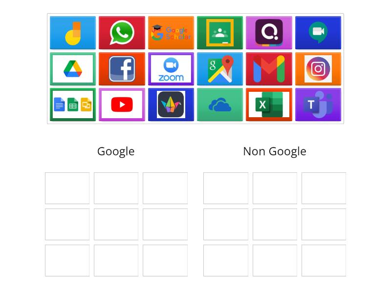 Google vs Non Google - Group sort