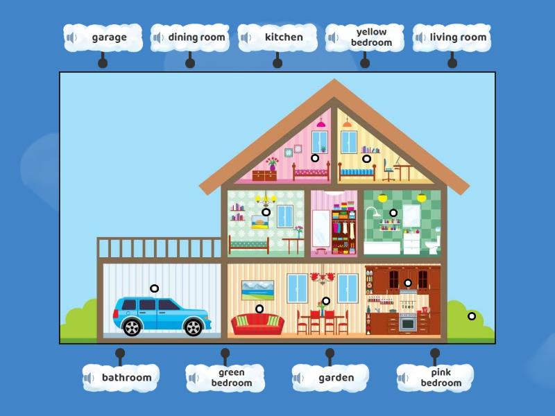 Find rooms in the house - Labelled diagram