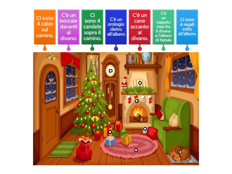 Le preposizioni di luogo - Labelled diagram