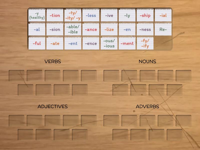 TOEIC 500 - Word families - Group sort