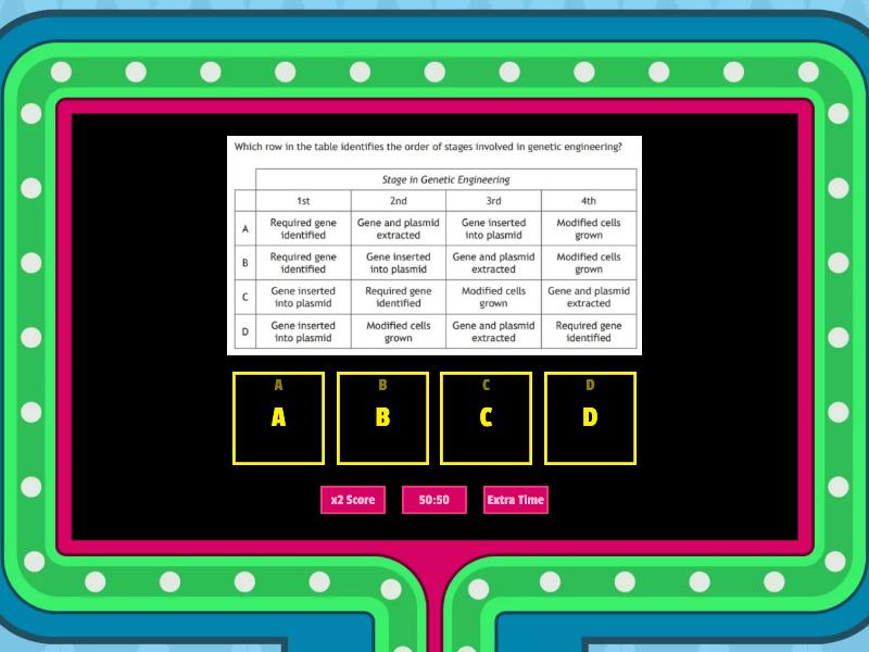 Genetic Engineering Quiz - Gameshow quiz