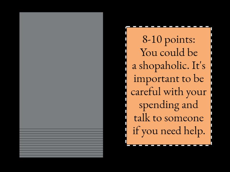 Are You a Shopaholic? - Speaking cards