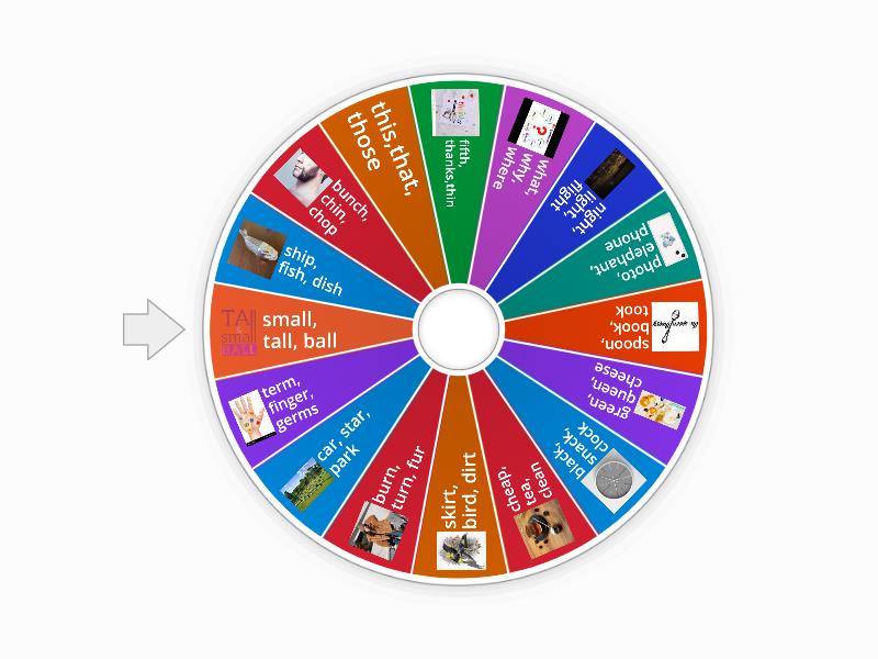 Digraphs and others - Spin the wheel