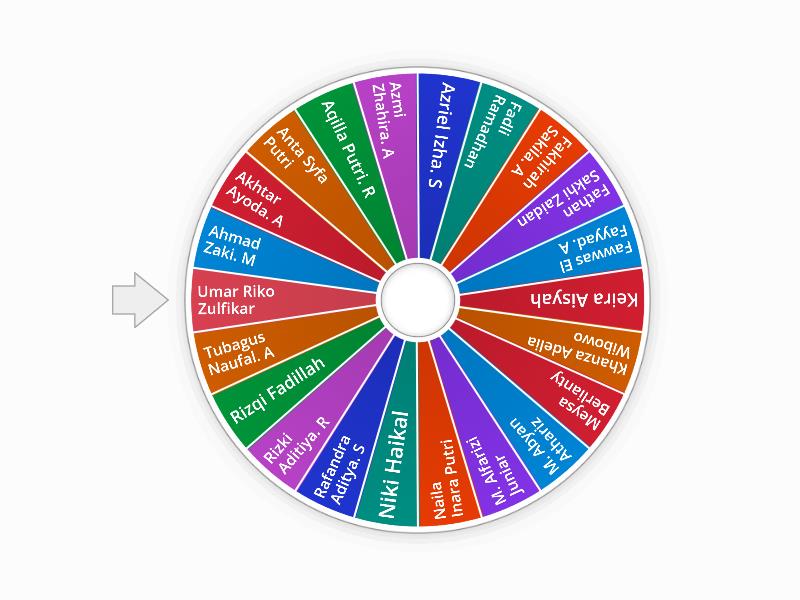 Nama Nama Anak Kelas 4 B - Spin the wheel