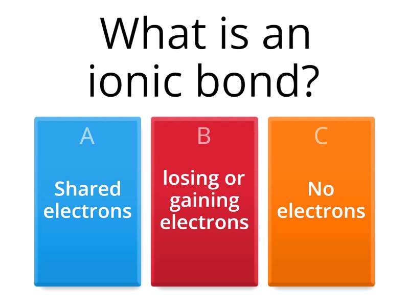 Understanding Ionic Bonds - Quiz