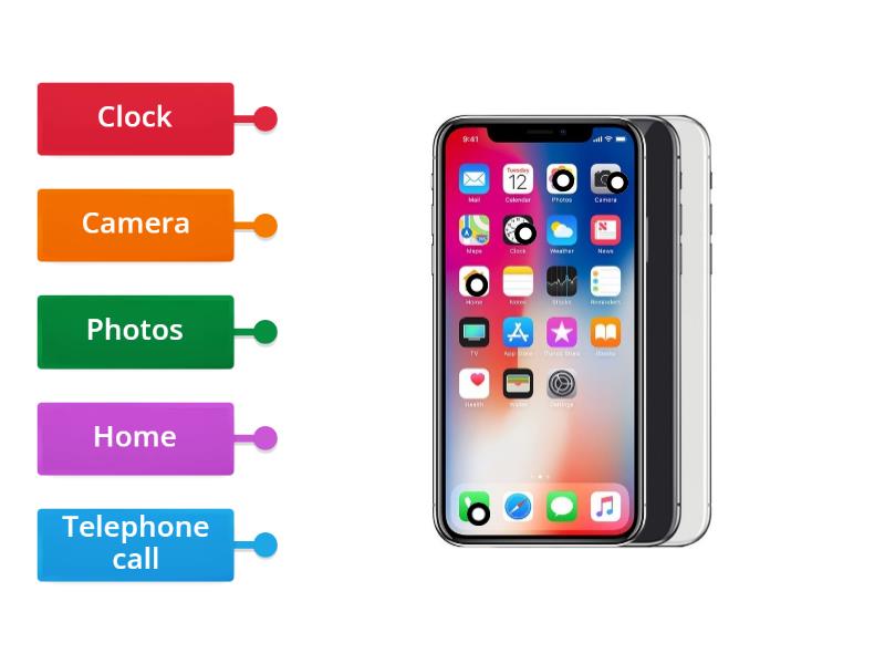 Iphone - Labelled diagram