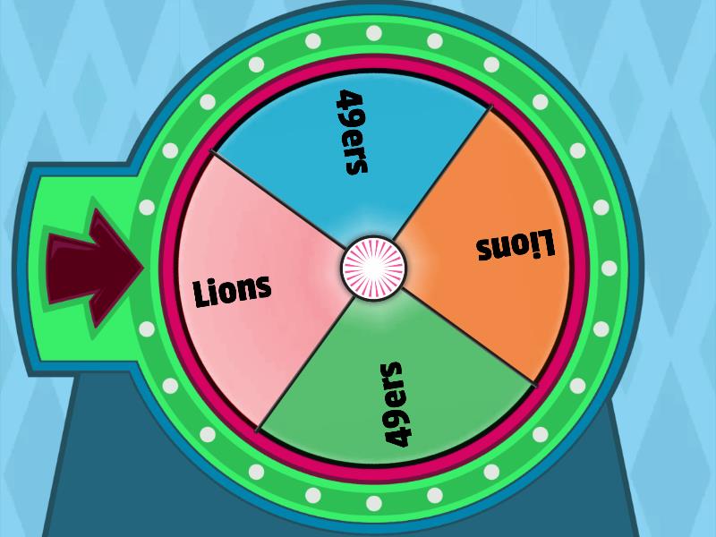 Wheel Of MLB Teams - Spin the wheel
