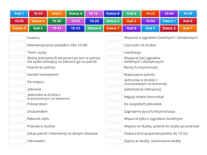 Kody i statusy w LSPD (Fivem) cz.1 - Match up