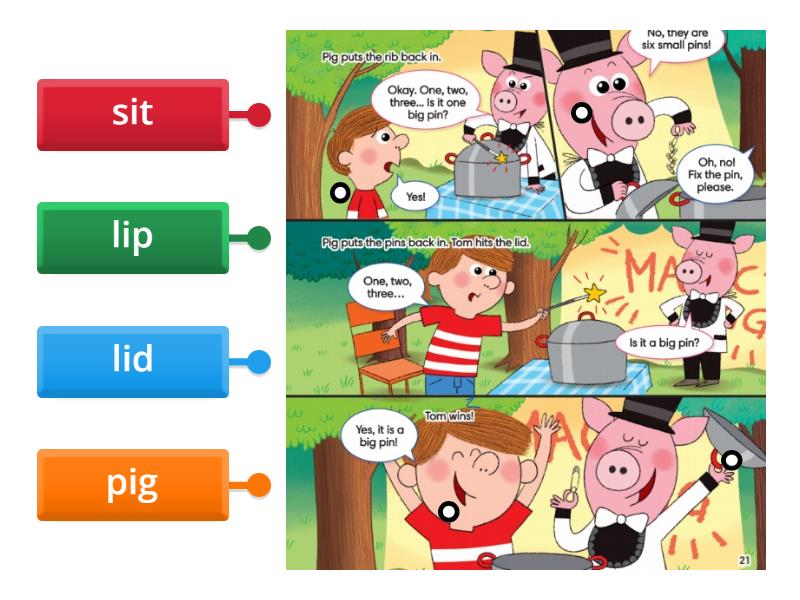 comics U2 - Labelled diagram