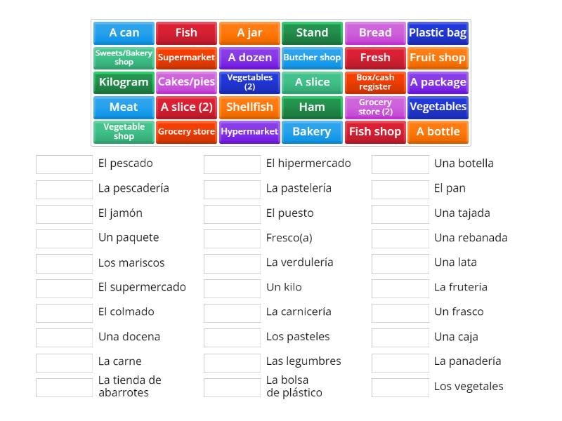#3: Identifying more food / food stores - Identifica mas comida y ...