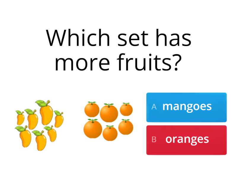 grouping, comparing and ordering sets - Quiz