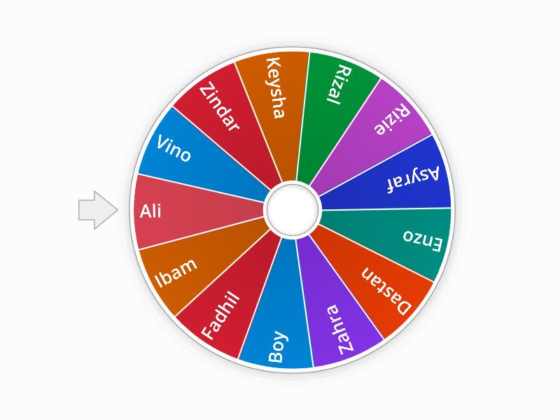 Siswa kelas 2 - Random wheel