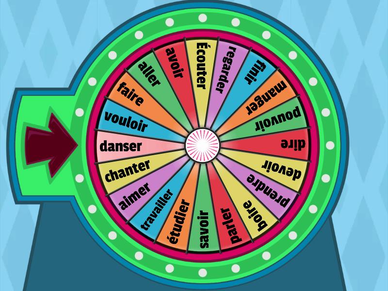 Verbes reguliers et irreguliers francais - Spin the wheel