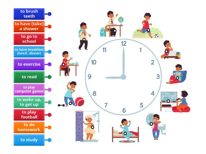 Daily routine picture - Labelled diagram