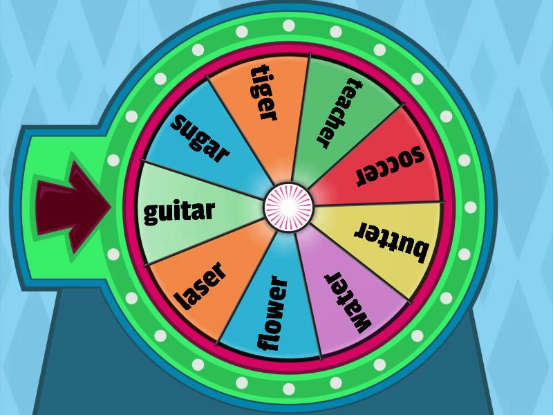 r WFP multisyllabic words - Random wheel