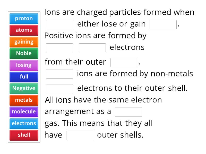 Formation of Ions - Complete the sentence
