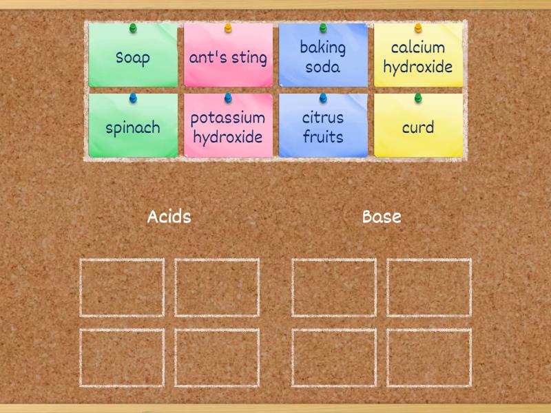 Identify acids and base - Group sort